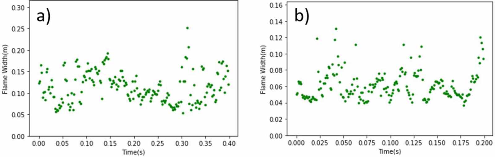 A compact Scheimpflug lidar imaging instrument for industrial ...