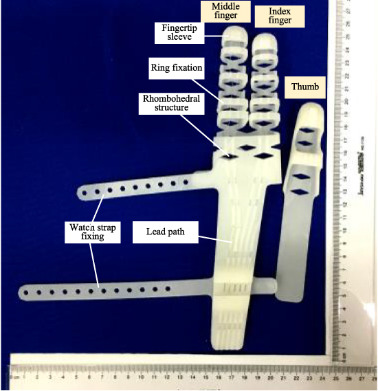 Design and experimental study of a flexible finger rehabilitation robot ...