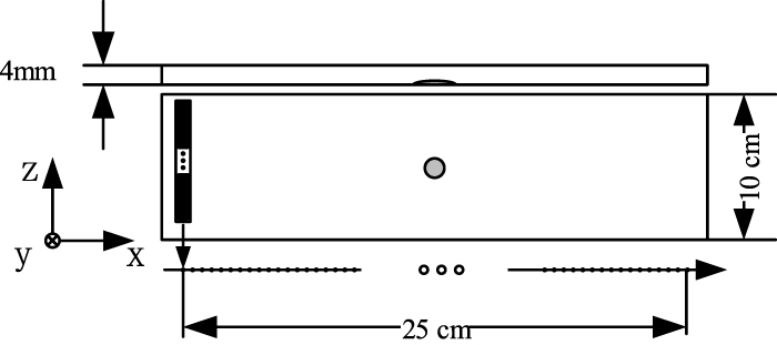 A stress defect state measurement method based on low-frequency ACMFL ...