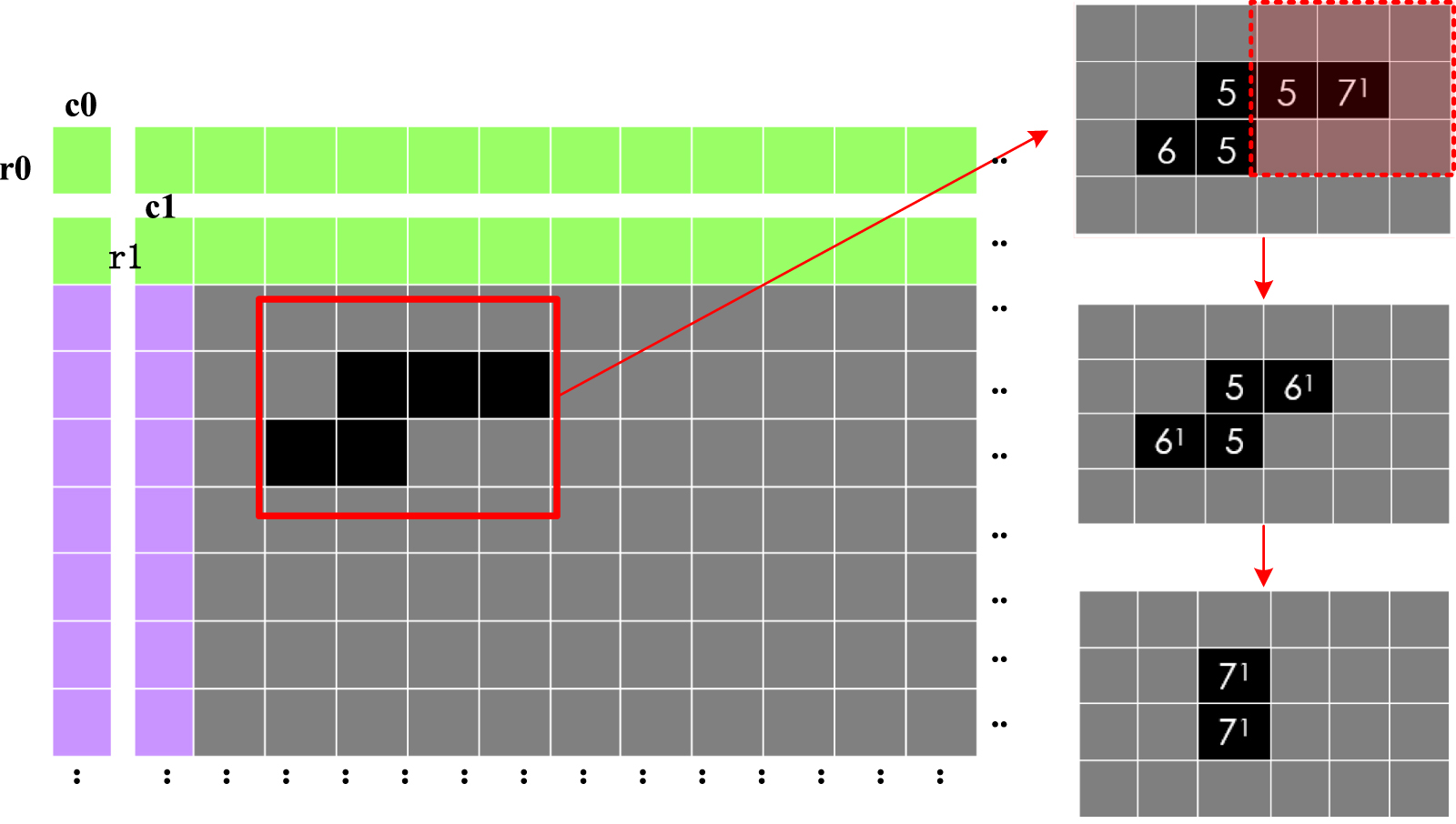Effect of 3D laser point spacing on cement concrete crack width ...