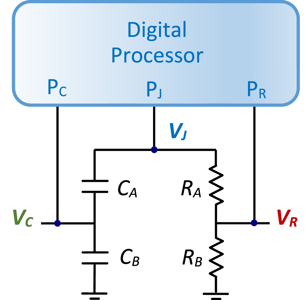 A simple digital readout circuit for differential resistive or capacitive sensors - IOPscience