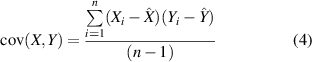 Event identification based on sample feature correction algorithm for Φ-OTDR - IOPscience