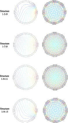 Robot sensing based on electrical capacitance tomography sensor with rotation - IOPscience