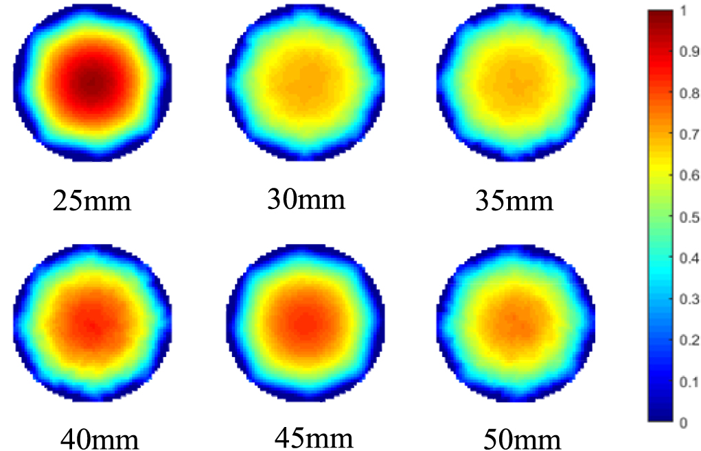Robot sensing based on electrical capacitance tomography sensor with ...