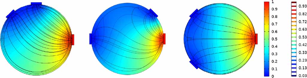 Robot sensing based on electrical capacitance tomography sensor with rotation - IOPscience