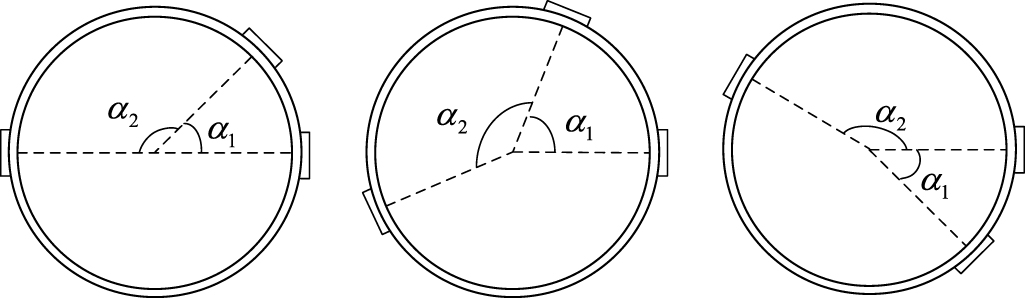 Robot sensing based on electrical capacitance tomography sensor with rotation - IOPscience