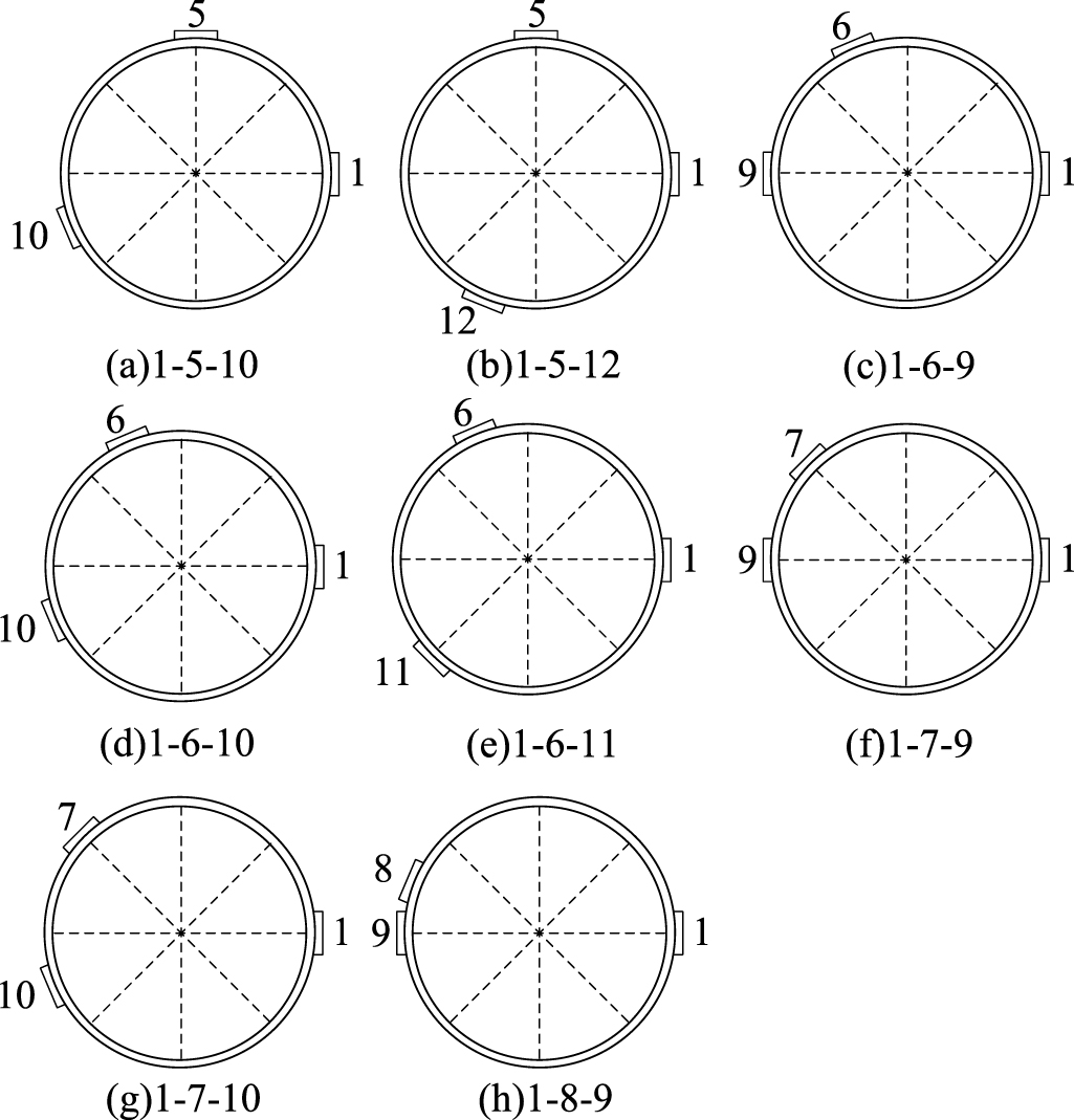 Robot sensing based on electrical capacitance tomography sensor with rotation - IOPscience