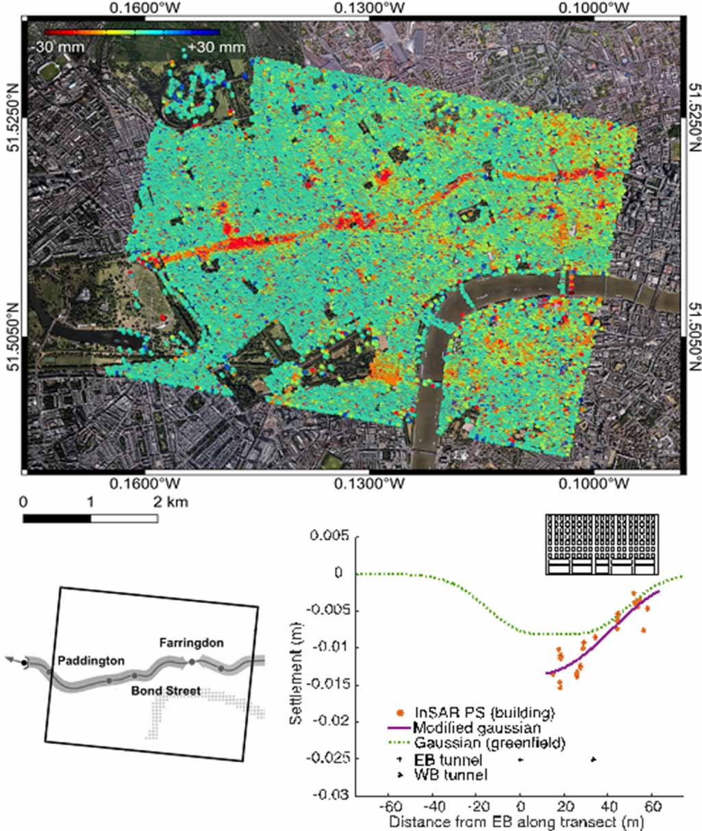 Roadmap on measurement technologies for next generation structural ...