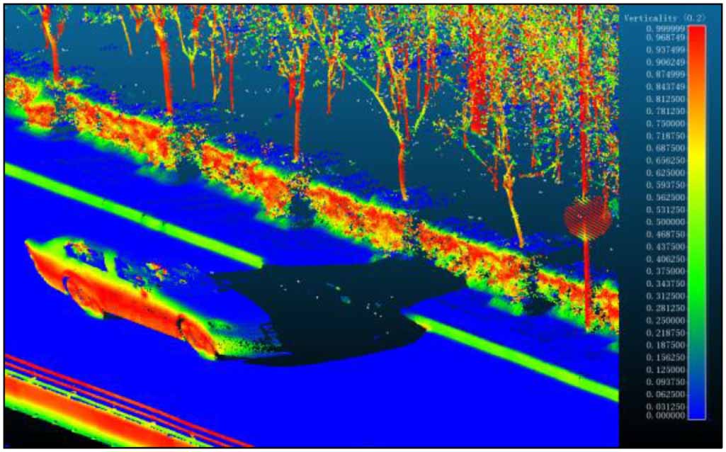 Road potholes detection from MLS point clouds - IOPscience