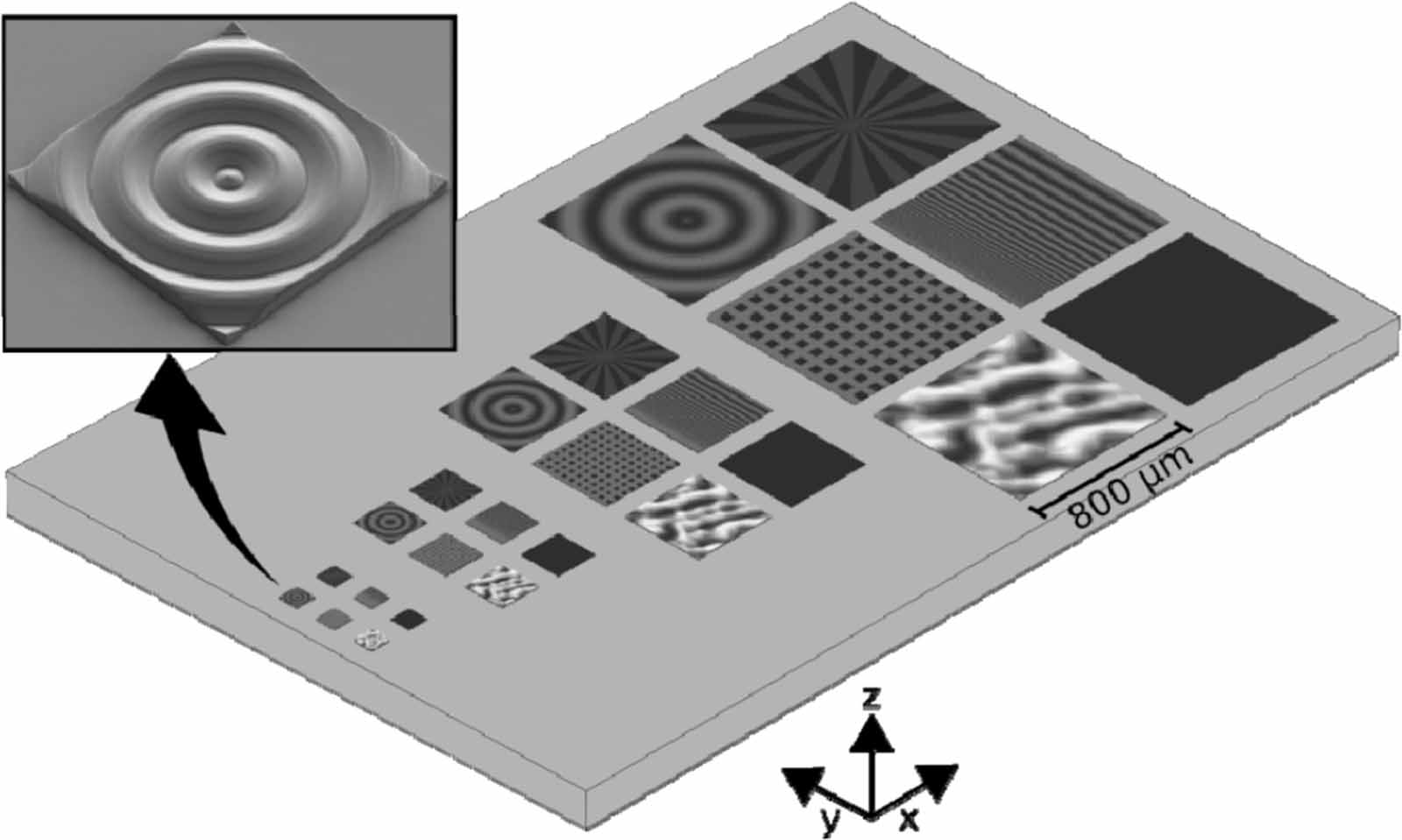 Review of material measures for surface topography instrument ...
