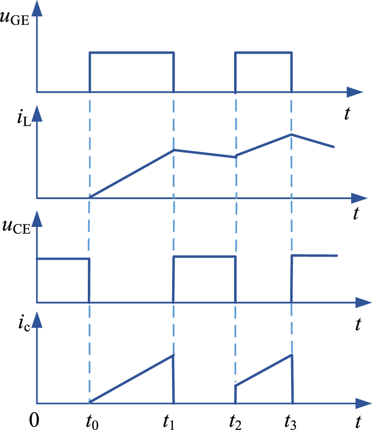 Enhanced marine predators algorithm optimized support vector machine ...