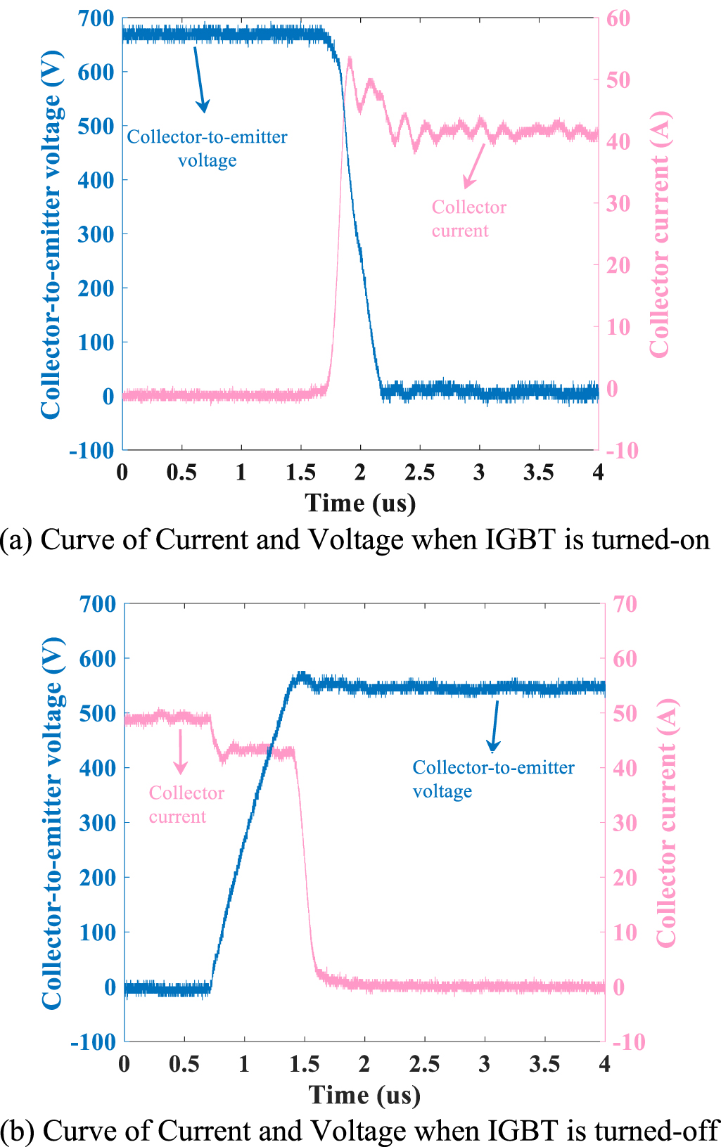 Enhanced marine predators algorithm optimized support vector machine ...