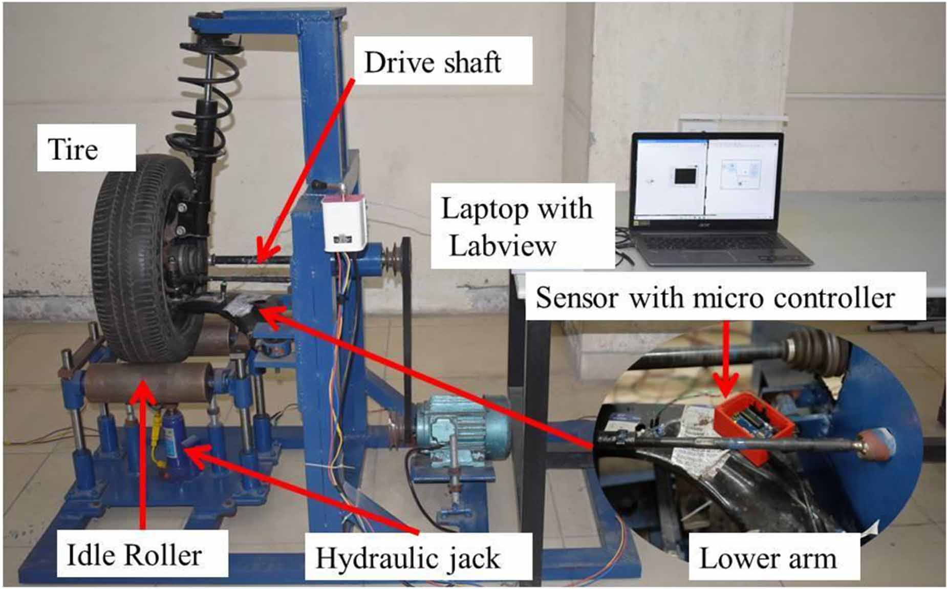 Reducing cost with MEMS sensor and improving performance of classifier ...