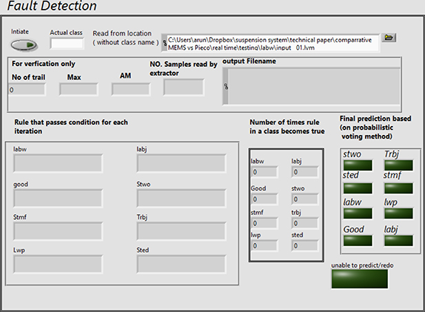 Reducing cost with MEMS sensor and improving performance of classifier using probabilistic ...