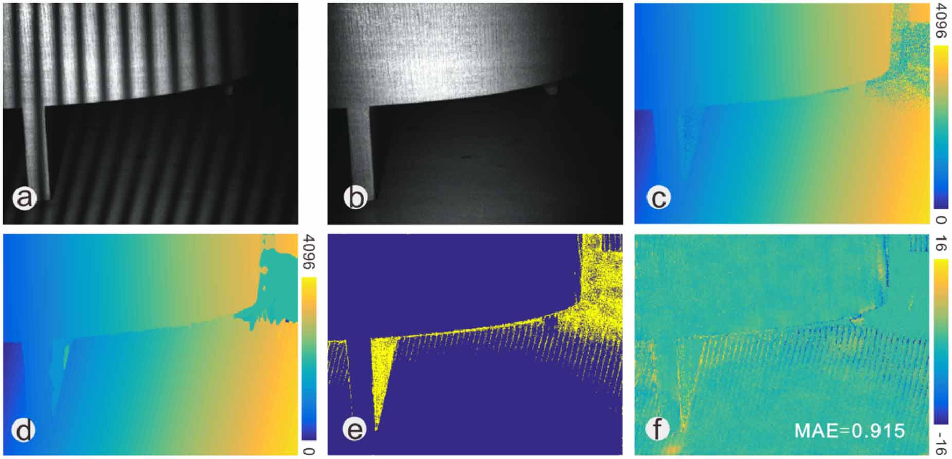 Robust structured light 3D imaging with two fringe patterns using recurrent classification ...