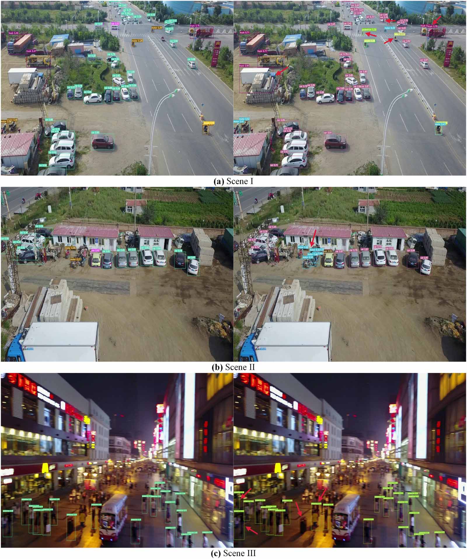 Waste-YOLO: towards high accuracy real-time abnormal waste detection in ...