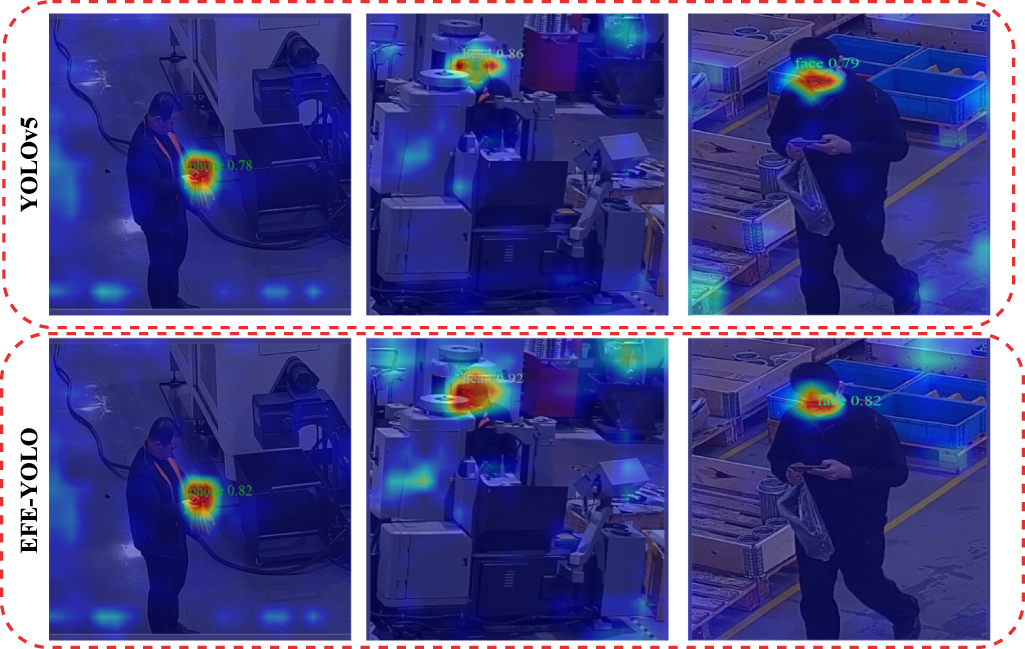 Enhanced feature extraction YOLO industrial small object detection ...