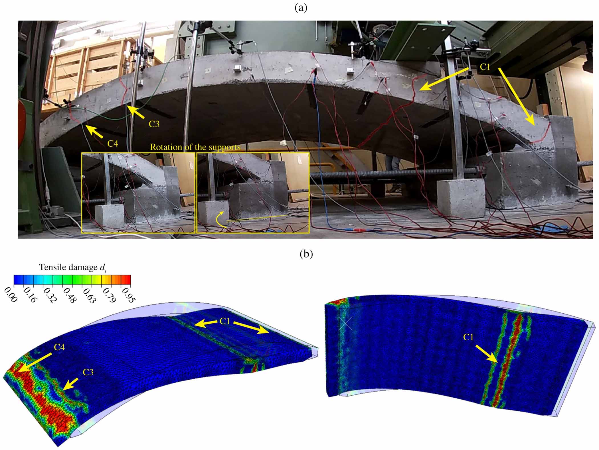 Full-scale testing and multiphysics modeling of a reinforced shot-earth ...