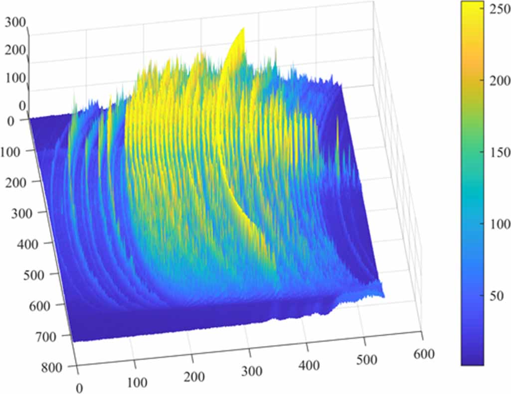 Depth extraction of 3D defects on curved surfaces with multi-line ...