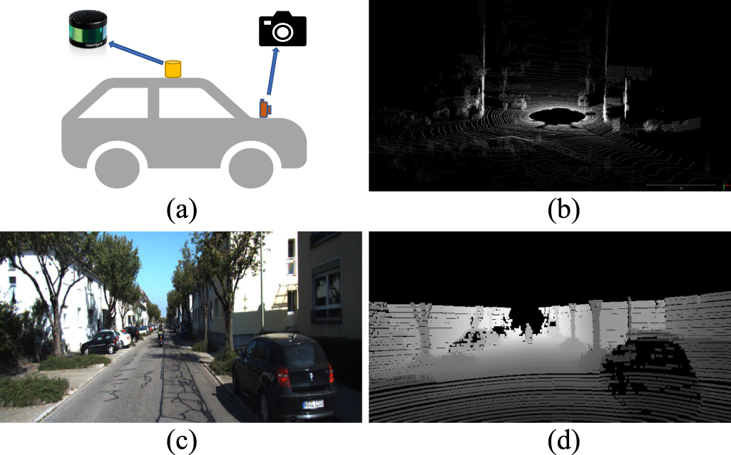 Online LiDAR-camera extrinsic parameters self-checking and ...