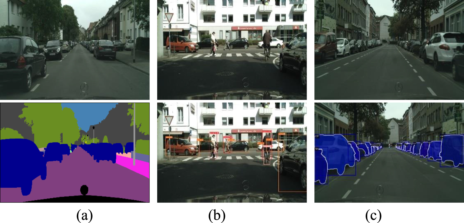 TTIS-YOLO: a traffic target instance segmentation paradigm for complex ...