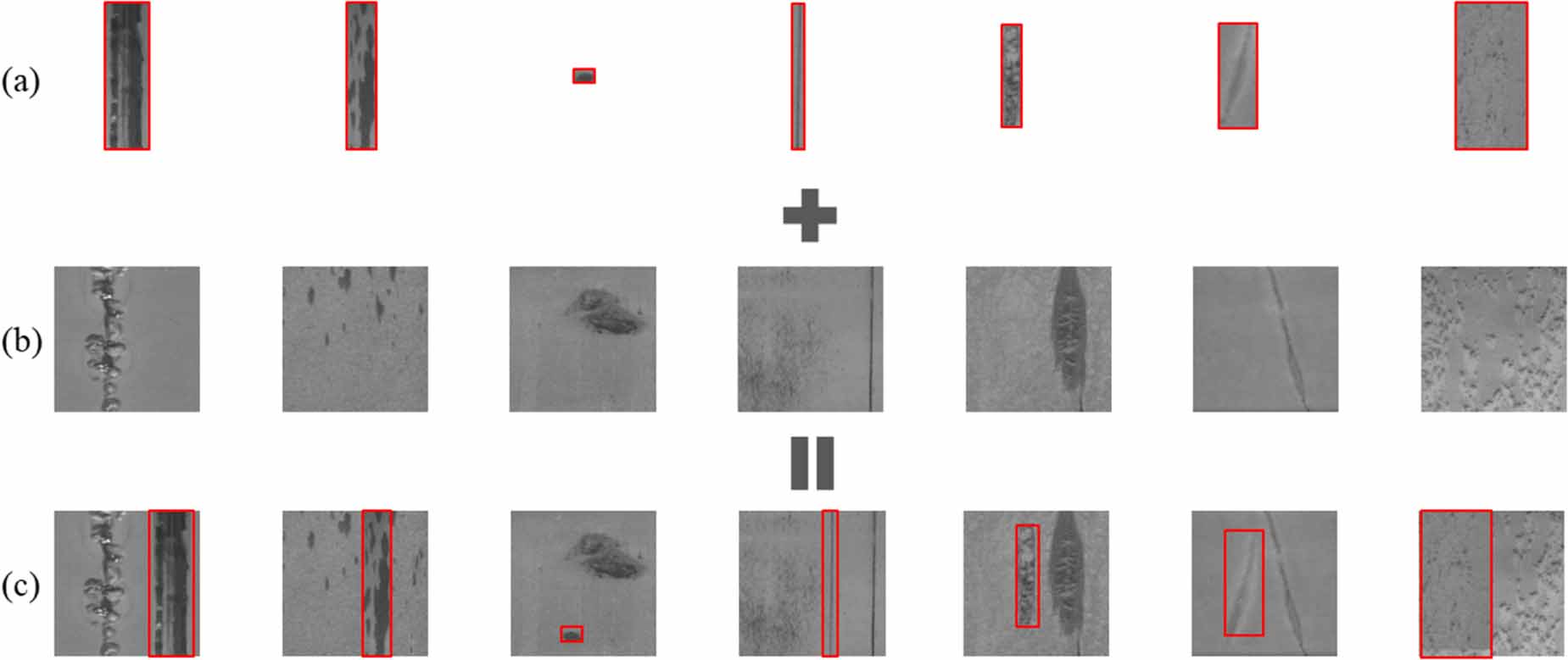 Surface defect detection of strip steel based on GT-CutMix augmentation ...