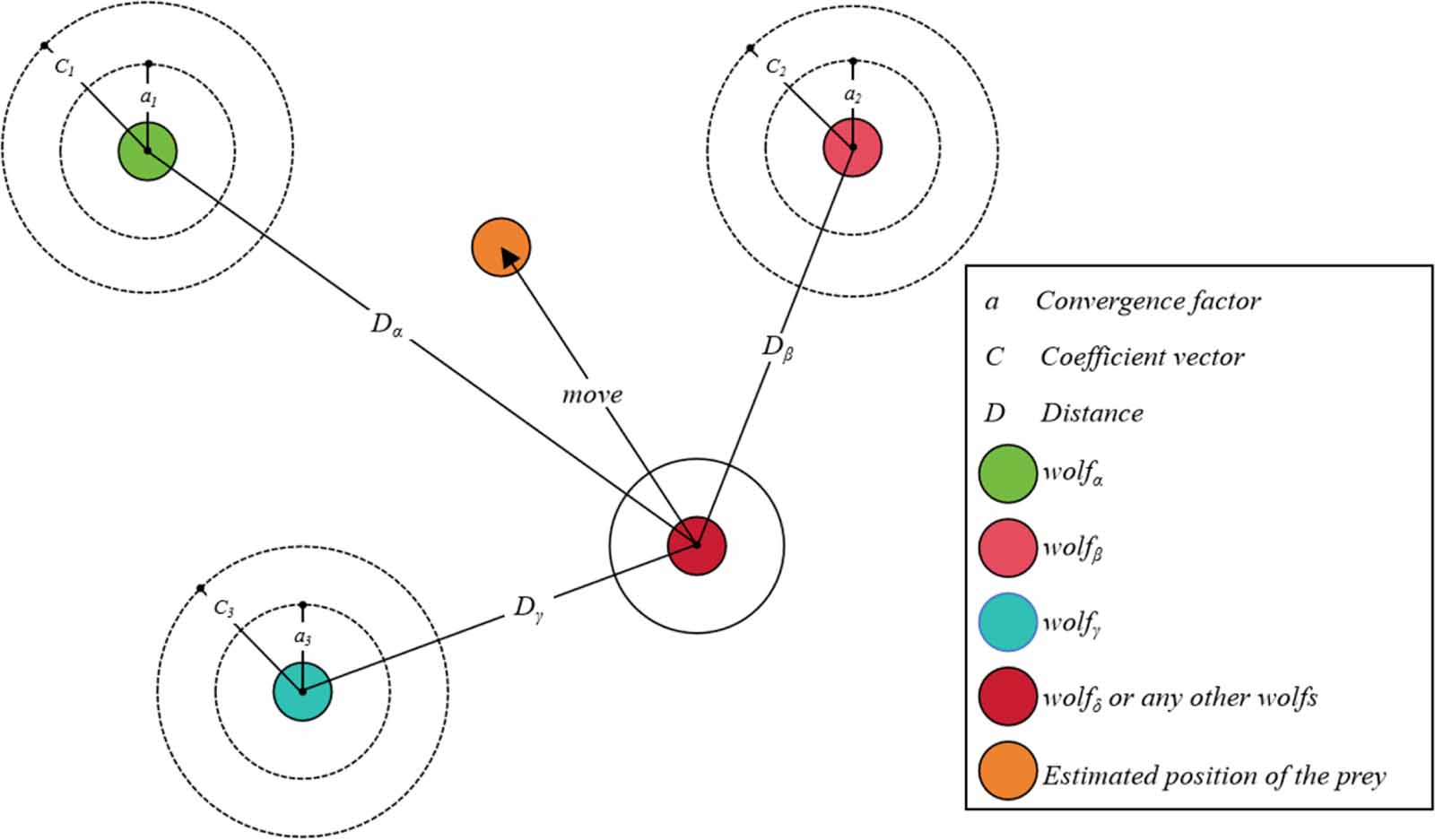Research on dynamic balance optimization method of flexible rotor based ...