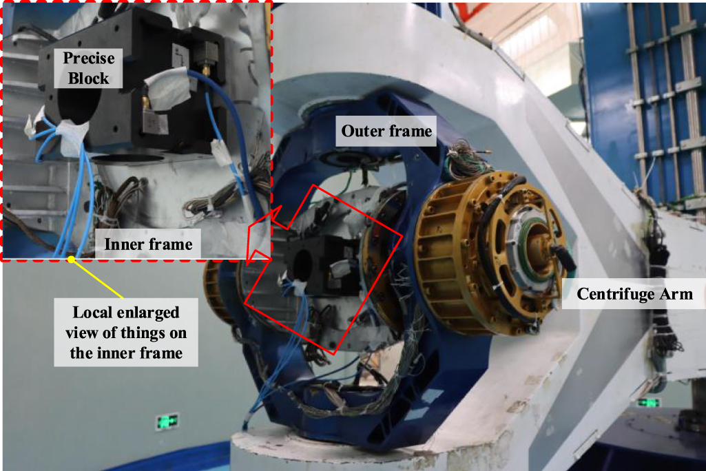 A novel method for measuring three-axis dynamic centrifugal ...