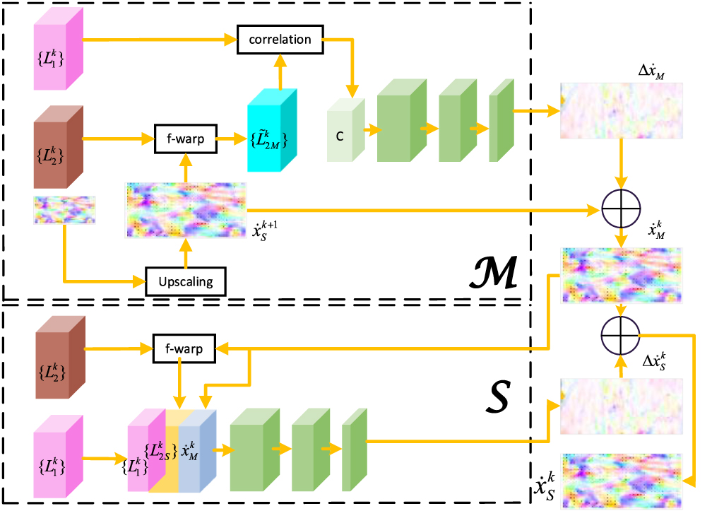 Study on the tribocharging properties of MgCO3 particles based on LFN-en-A model - IOPscience