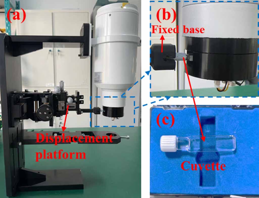 Design and experiment of a lightweight cloud particle imager - IOPscience