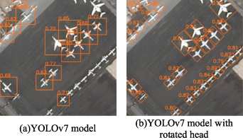 FR-YOLOv7: feature enhanced YOLOv7 for rotated small object detection in aerial images - IOPscience
