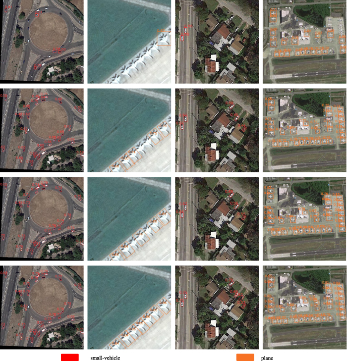 FR-YOLOv7: feature enhanced YOLOv7 for rotated small object detection in aerial images - IOPscience