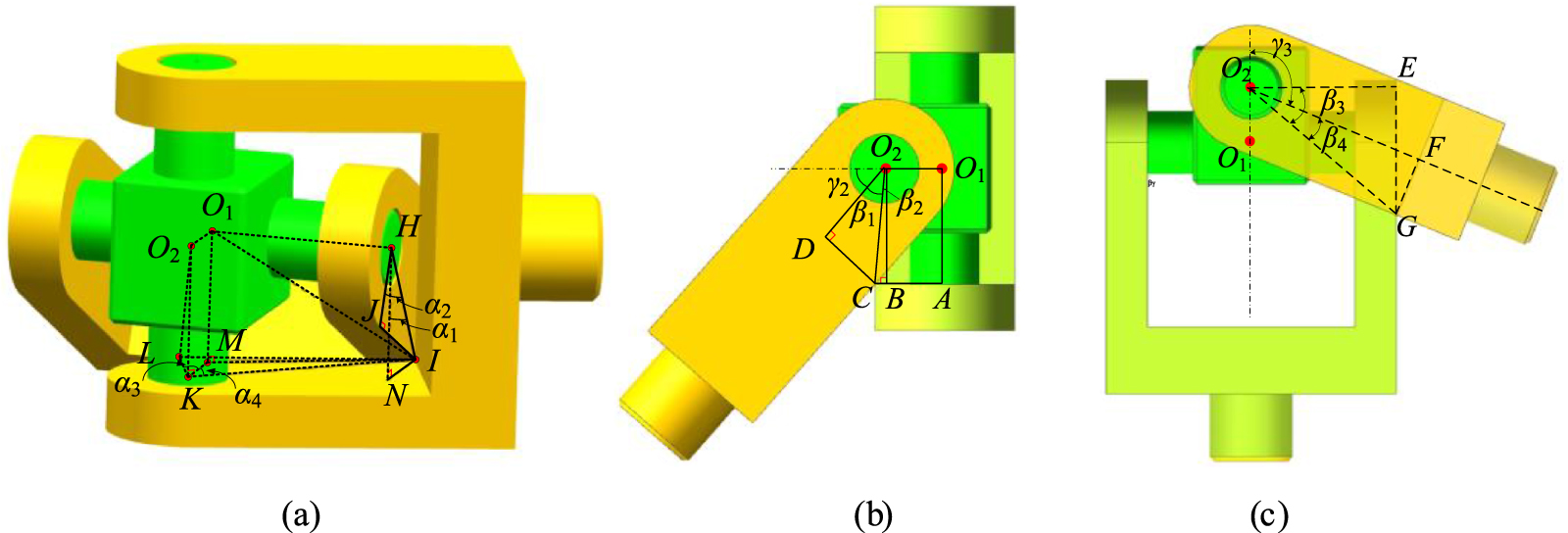 Comprehensive study of an eccentric universal joint for parallel ...