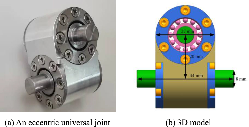 Comprehensive study of an eccentric universal joint for parallel ...