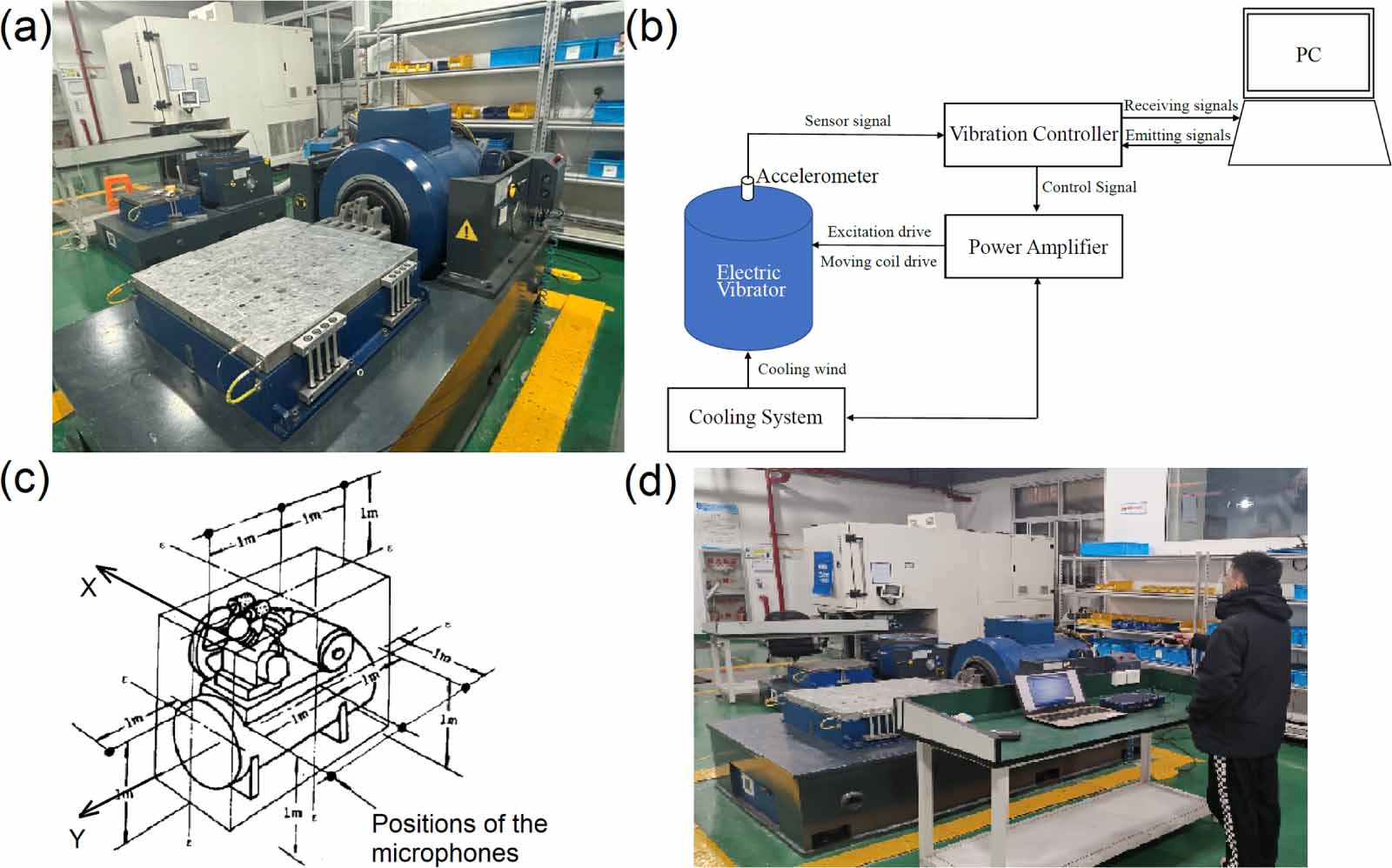 Investigation of noise characteristics of electric vibrator utilizing ...