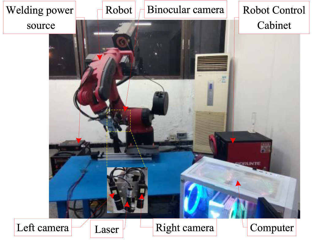 Initial point positioning of weld seam and robot pose estimation based ...