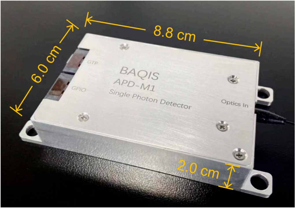 Recent advances in InGaAs/InP single-photon detectors - IOPscience