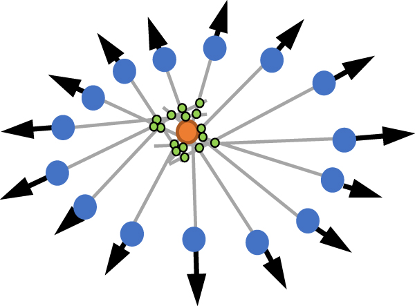 Extraction of complex pipeline features from incomplete point clouds ...