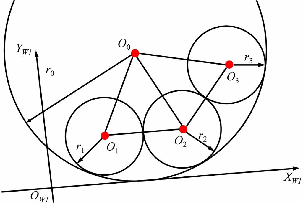 The visual measurement method of the hole diameter and center-to-center ...