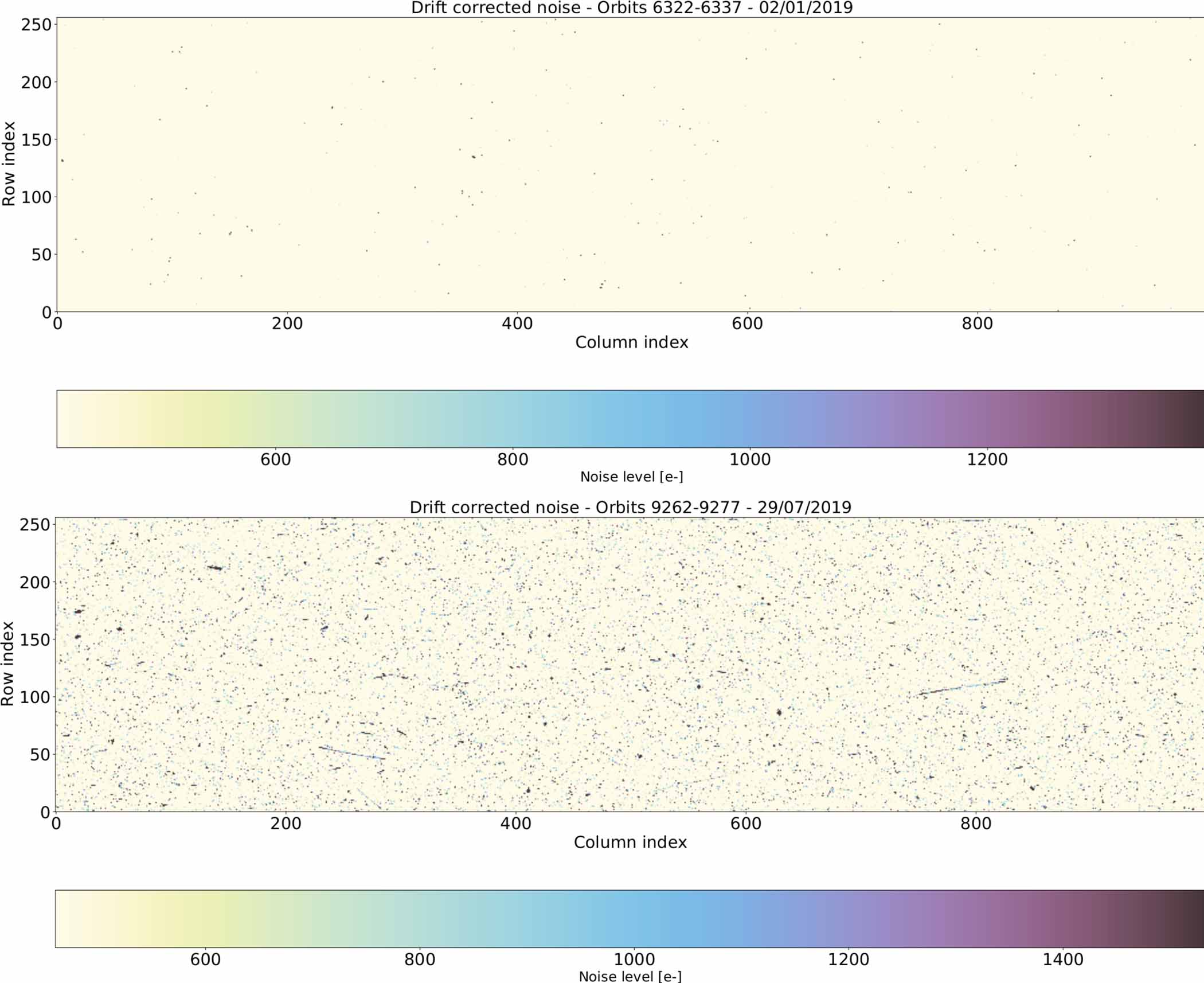 In-flight pixel degradation of the Sentinel 5 Precursor TROPOMI-SWIR ...