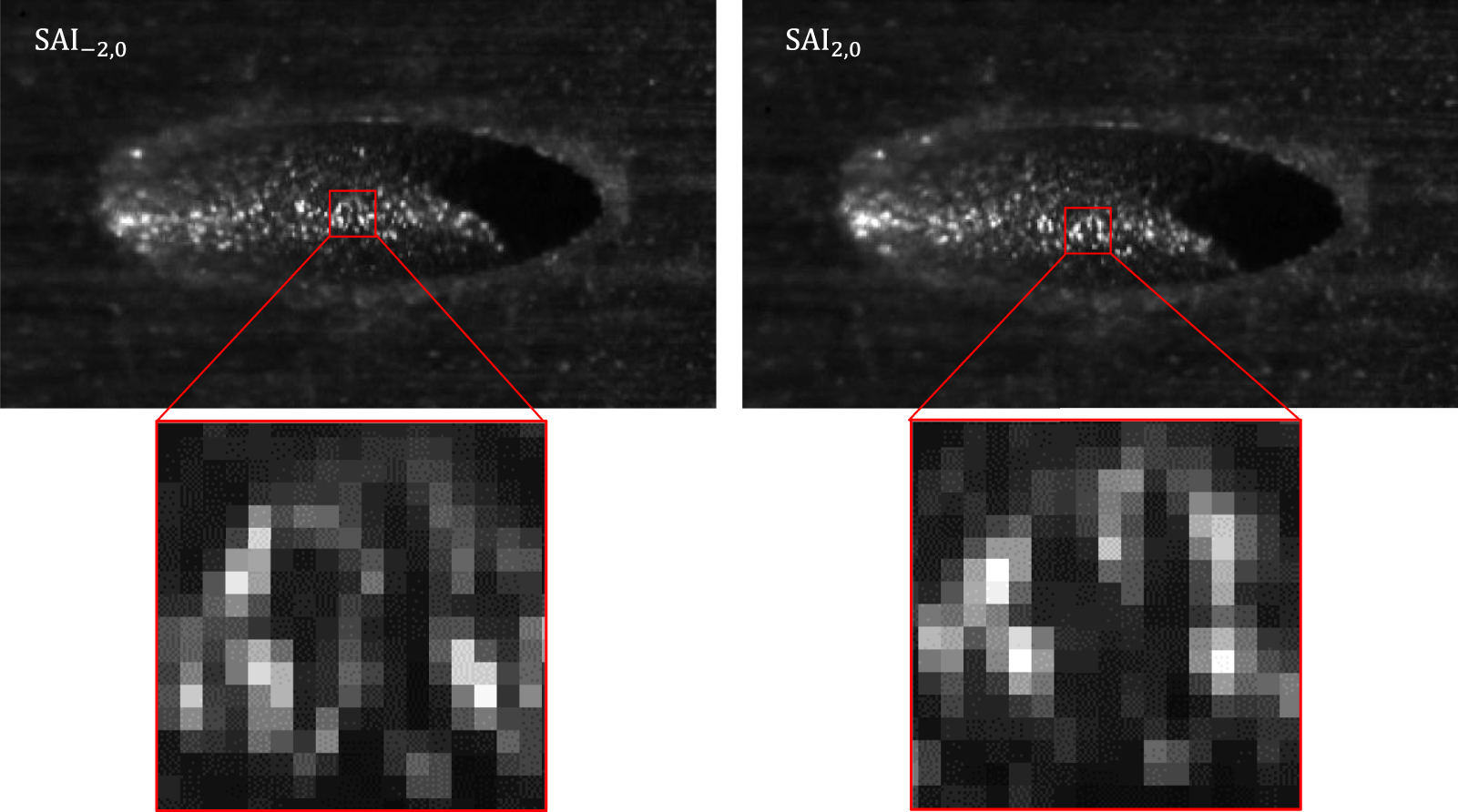 3D measurements of submillimeter-scale micro-holes with light-field ...