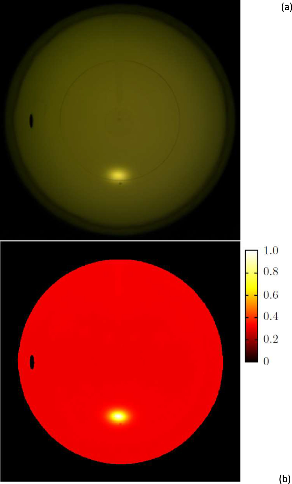 Recent advances and perspectives in photometry in the era of LED ...