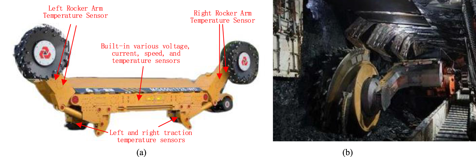 Application of local and global interval embedding algorithms in uncertain system processes ...