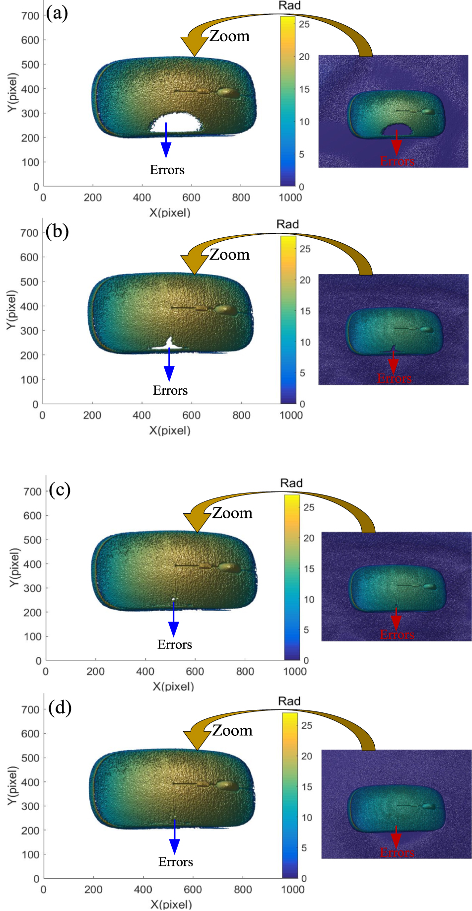 An efficient high dynamic range 3D shape reconstruction method based on double phase-shifting ...