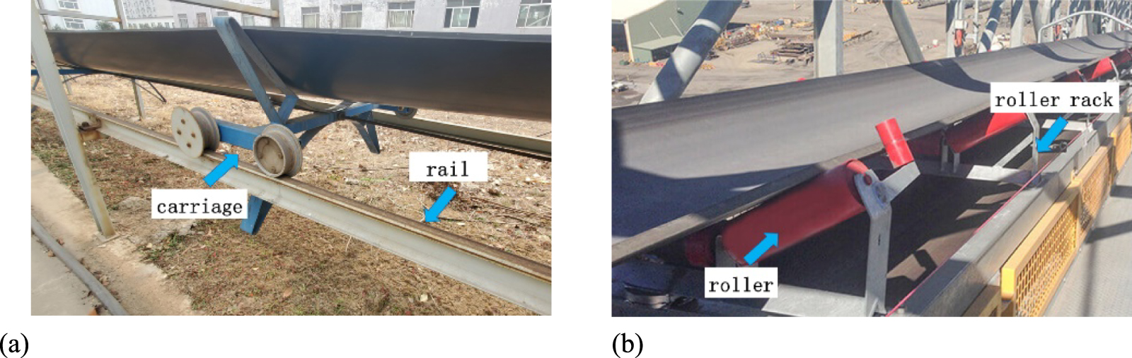 Research on dynamic characteristics of the turnover system of rail belt ...