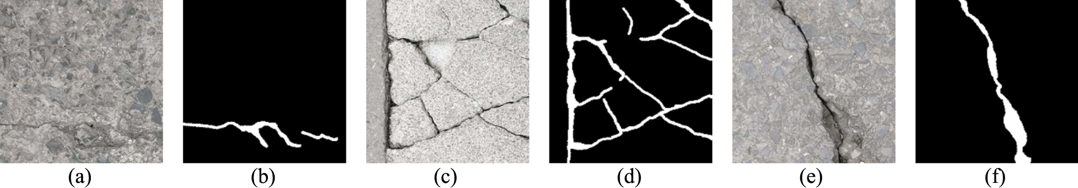 A dynamic semantic segmentation algorithm with encoder-crossor-decoder ...