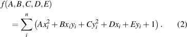 Application of Swin-Unet for pointer detection and automatic calculation of readings in pointer ...