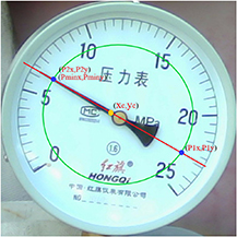 Application of Swin-Unet for pointer detection and automatic calculation of readings in pointer ...