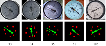 Application of Swin-Unet for pointer detection and automatic calculation of readings in pointer ...