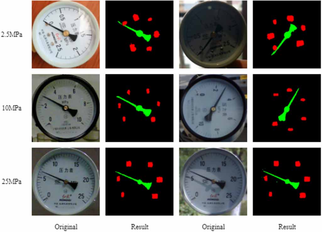 Application of Swin-Unet for pointer detection and automatic calculation of readings in pointer ...